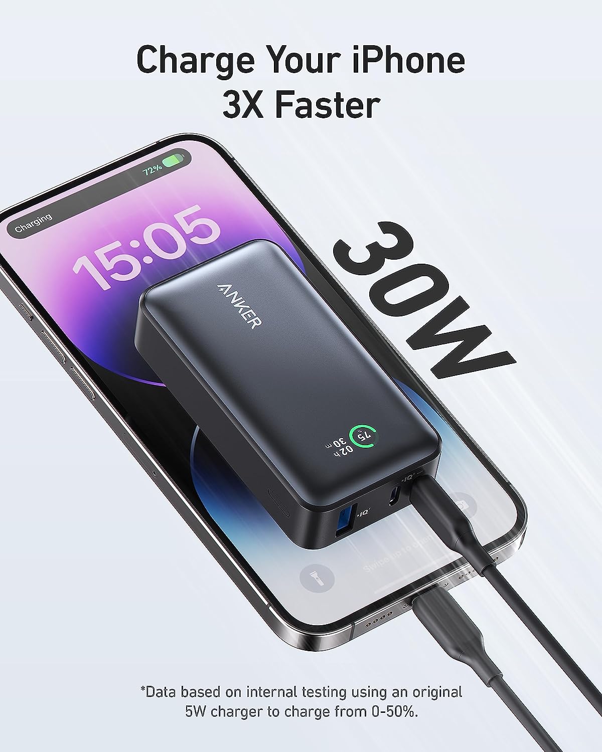 Anker 533 10.000mAh 30W - A1256